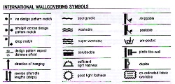 Wallcoverings Characteristics - Wallcoverings Association (WA)