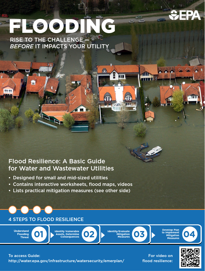 Flood Awareness Week (FAW) - Texas Floodplain Management Association