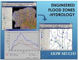 Play It Again, Sam - Texas Floodplain Management Association