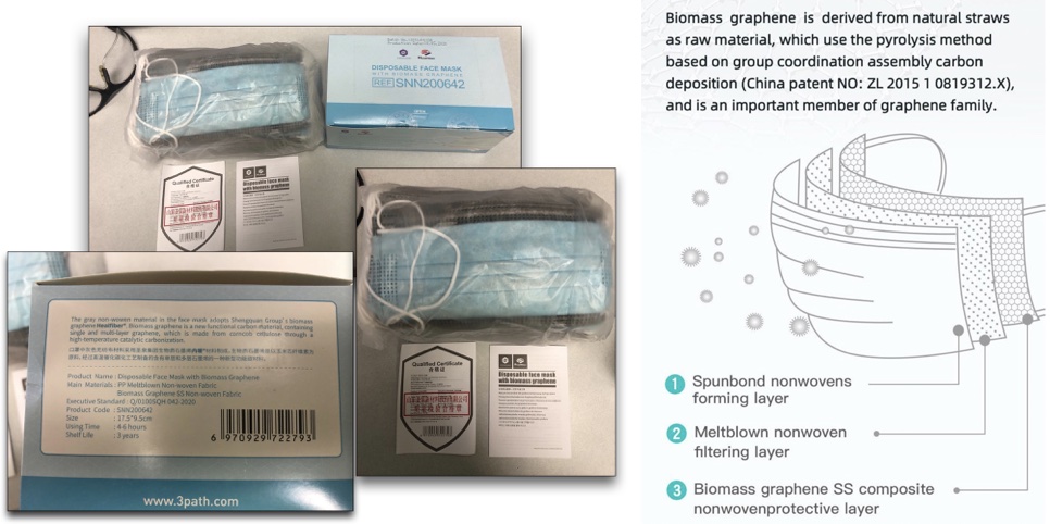 STATEMENT FROM THE GRAPHENE COUNCIL - The Graphene Council