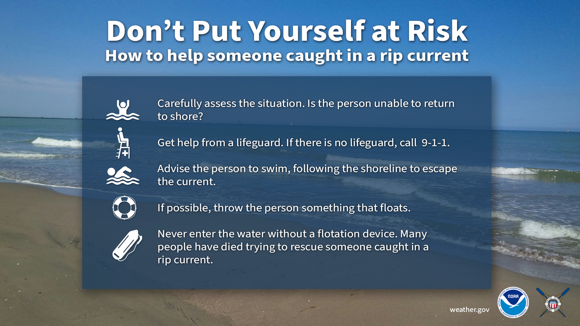 Rip Currents - United States Lifesaving Association