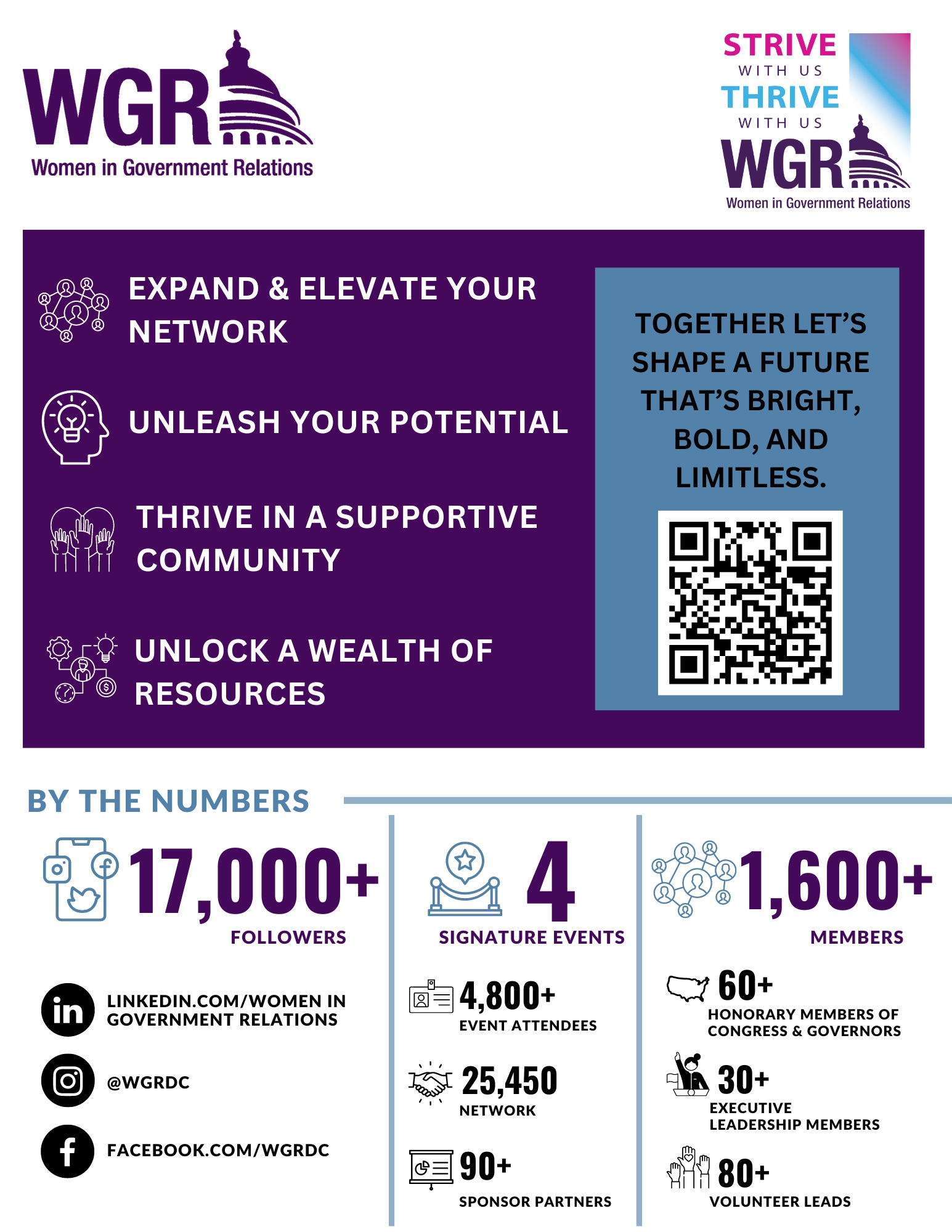 Membership - Women In Government Relations