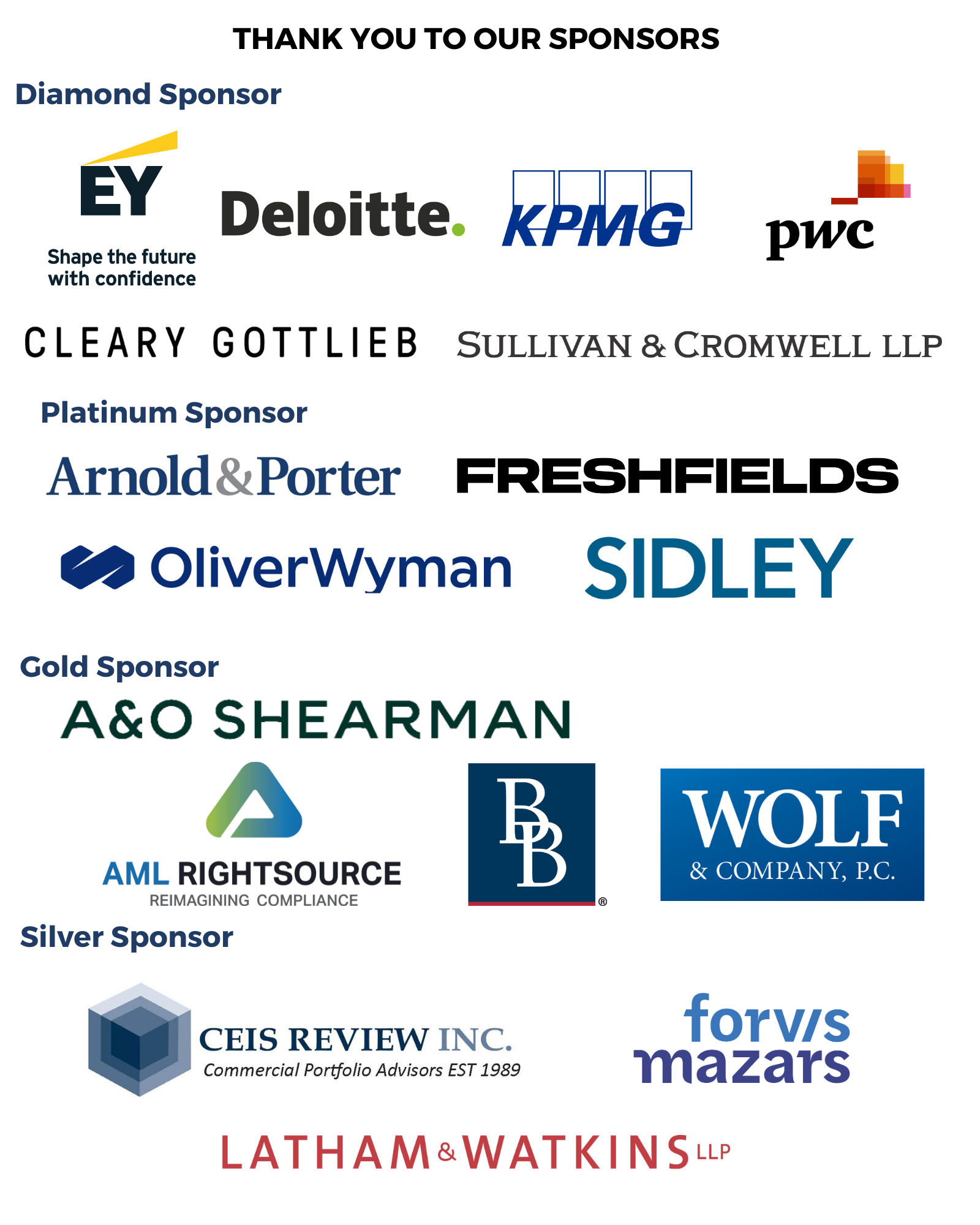 Institute of International Bankers