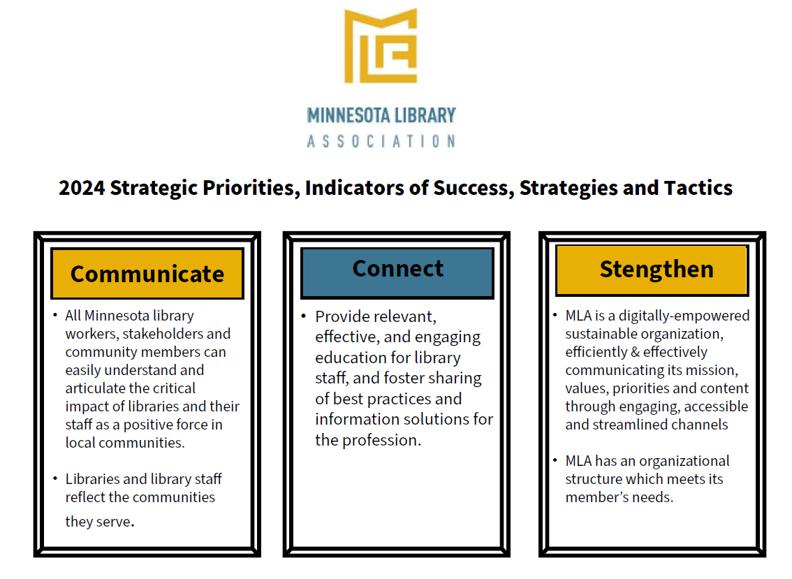 2024 MLA Strategic Plan - Minnesota Library Association