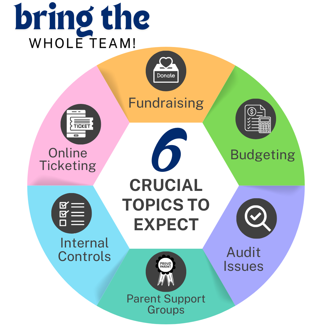 Washington Association of School Business Officials